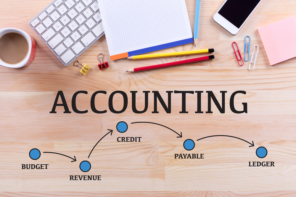 Copie de 5 Benefits of Online Accounting Services for Small Business